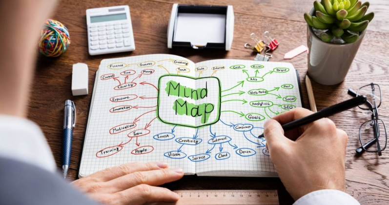 Apa yang Dimaksud Dengan Mind Mapping? Ini Penjelasan Lengkapnya